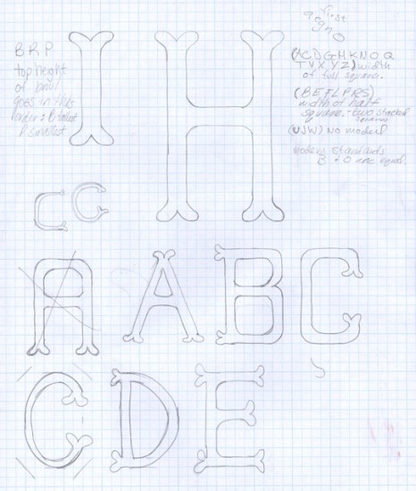 How To Design a Font: {Part2} Draw Up A Storm! - Go Media™ · Creativity ...