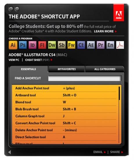 Adobe Shortcuts App - Free Download - Go Media™ · Creativity at work!