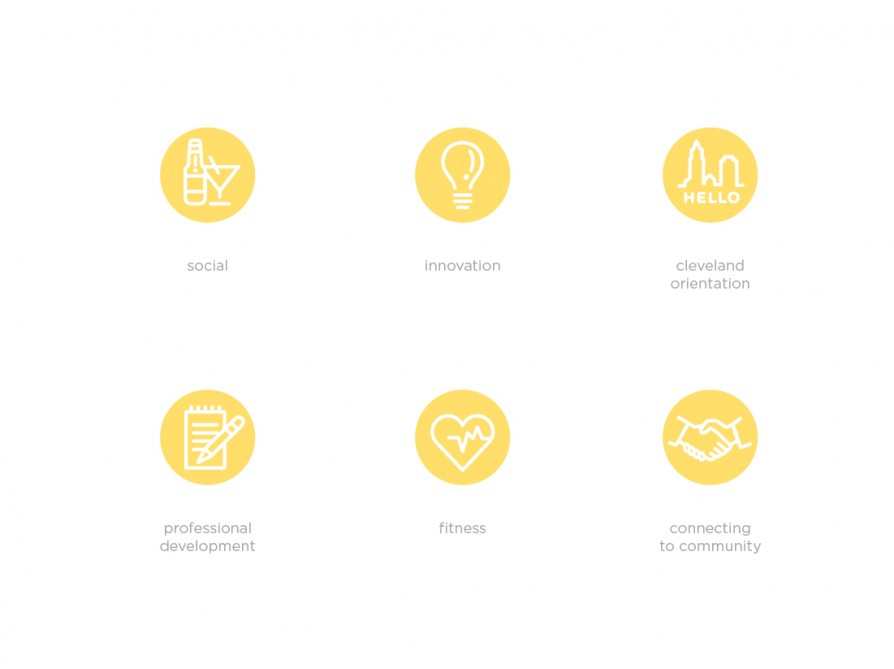 Engage! Cleveland - Go Media™ · Creativity at work!