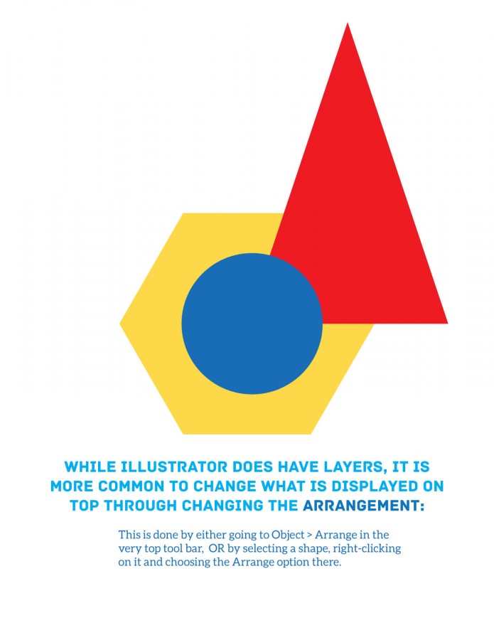 Creating Learning Material - Go Media™ · Creativity at work!