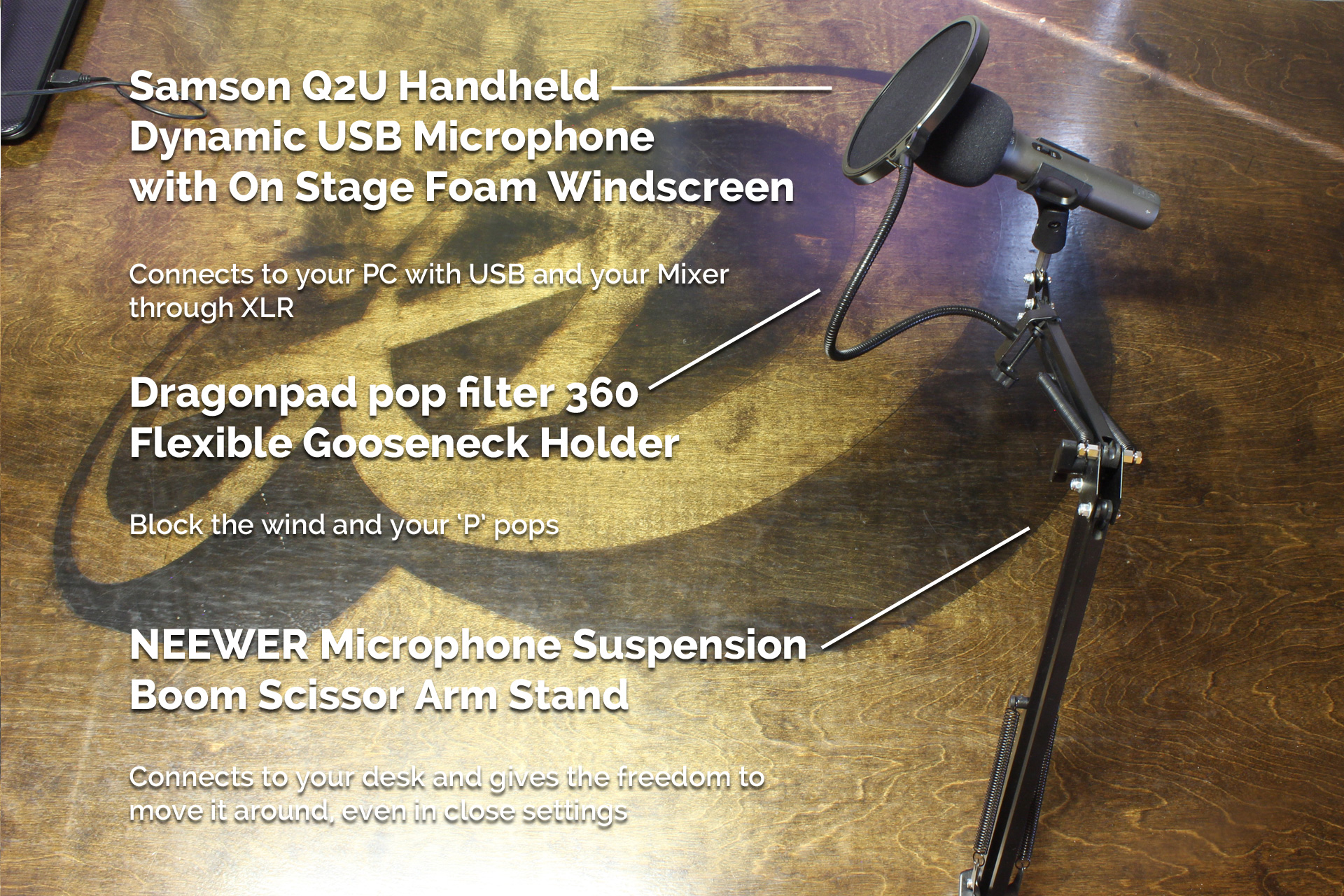 Software and Equipment Needed to Start Your Own Podcast